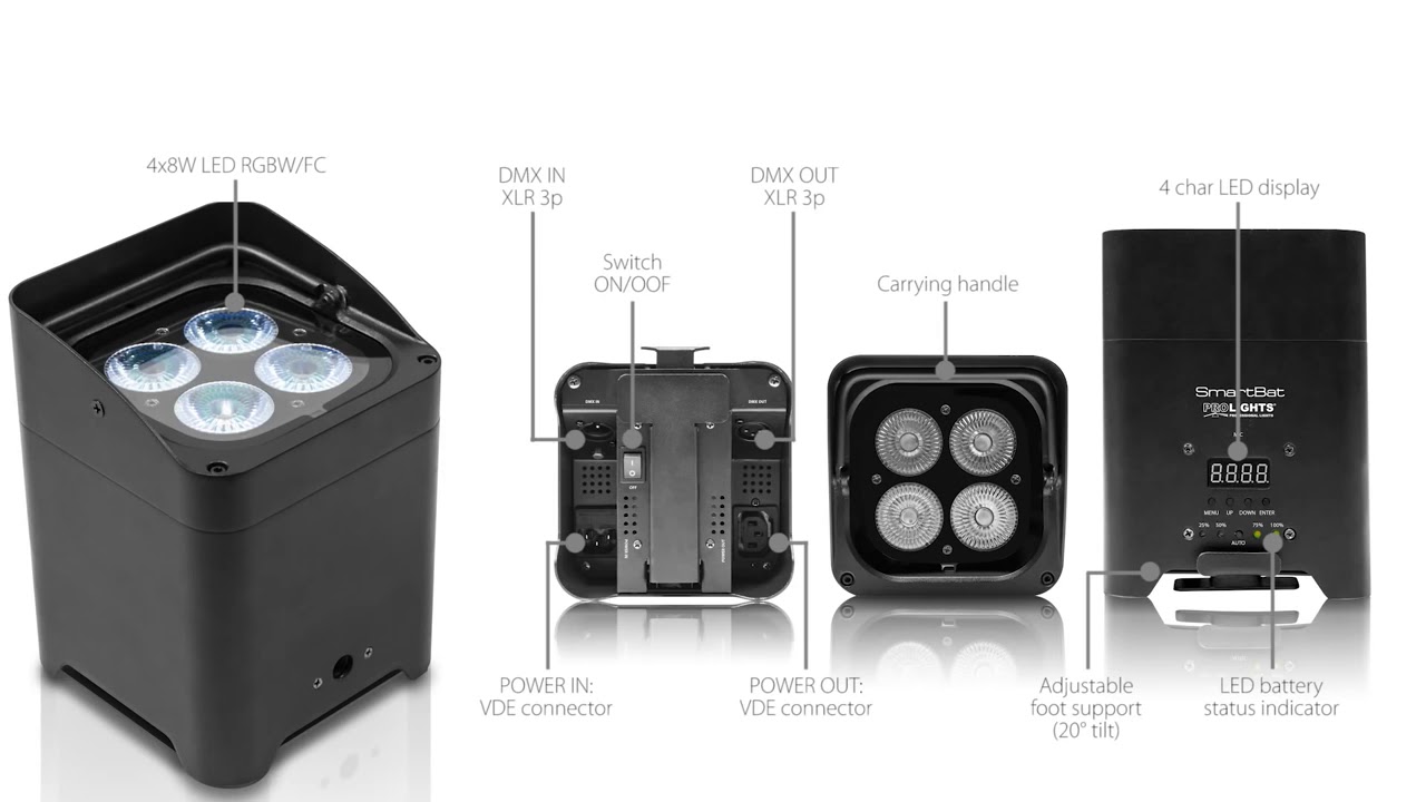 SmartBat mieten in Mainz - LocalHands GmbH